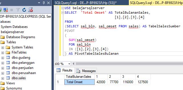 Pivot Unpivot MS SQL Server - NYOK NGODING