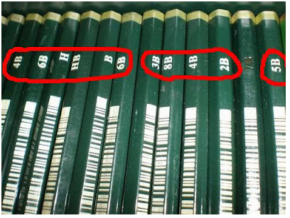 Menggambar Teknik : PENSIL