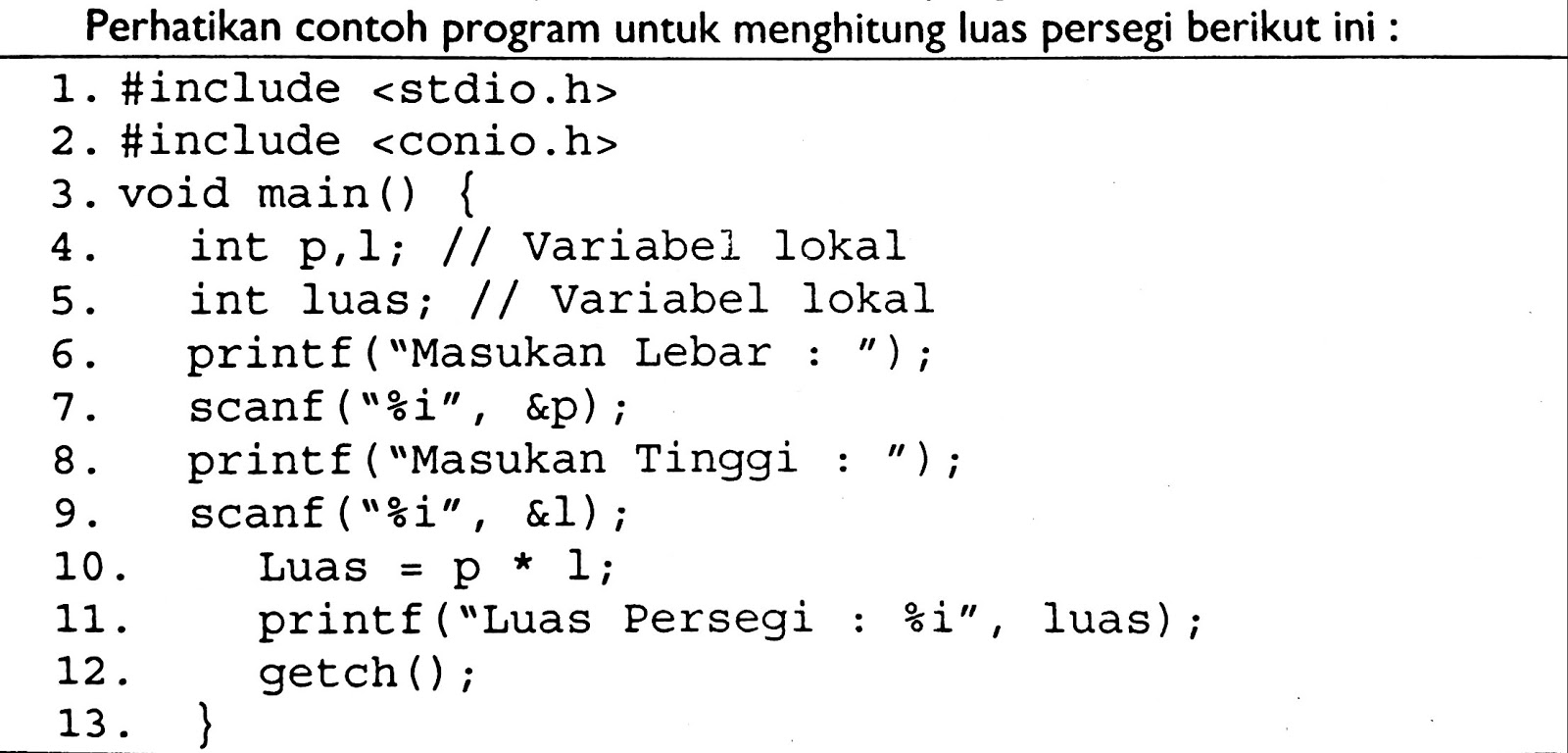 Variabel Lokal dan Variabel Global | Fungsi dalam C++ | How To
