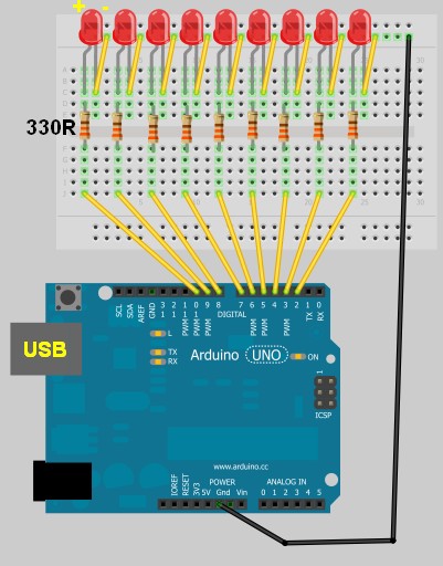 Jurnal Arduino Reading From A Text File And Sending To Arduino