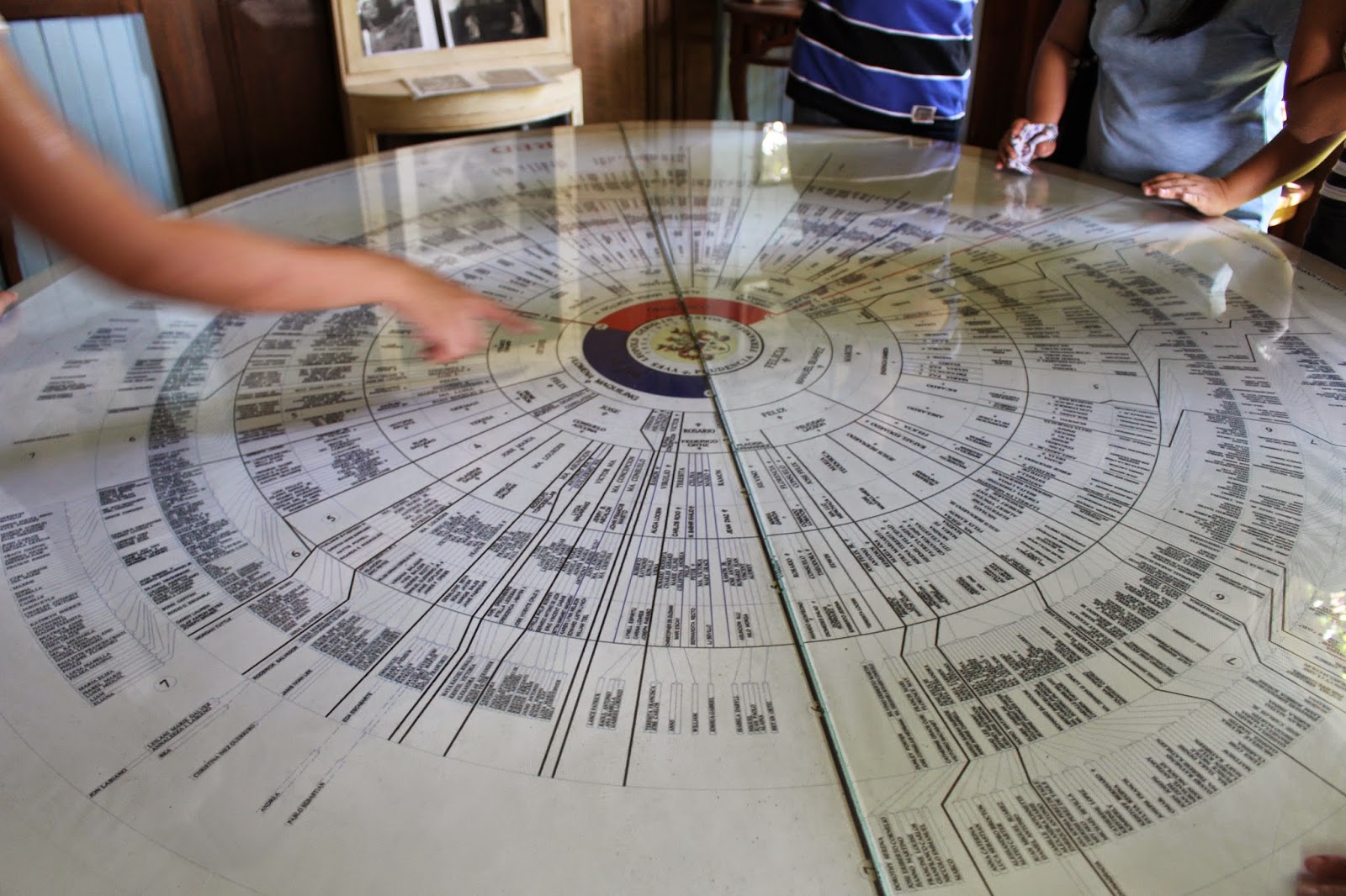 Emancipation [on going]: Balay Negrense