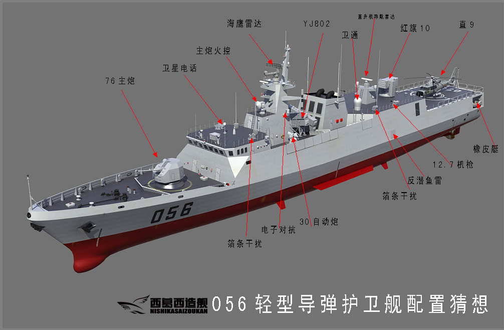 Defense Strategies: China Constructing More Than Twenty Type 056 Frigates