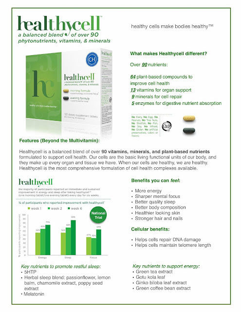 GlamRiver: HealthyCell ® Advanced Cellular Nutrition Multivitamin ...