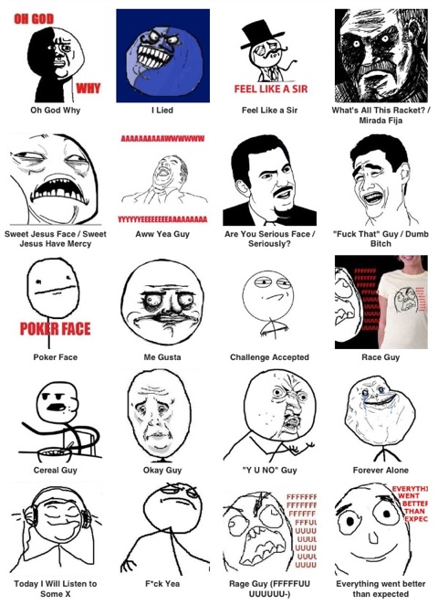 blog..: Sign of 9gag memes