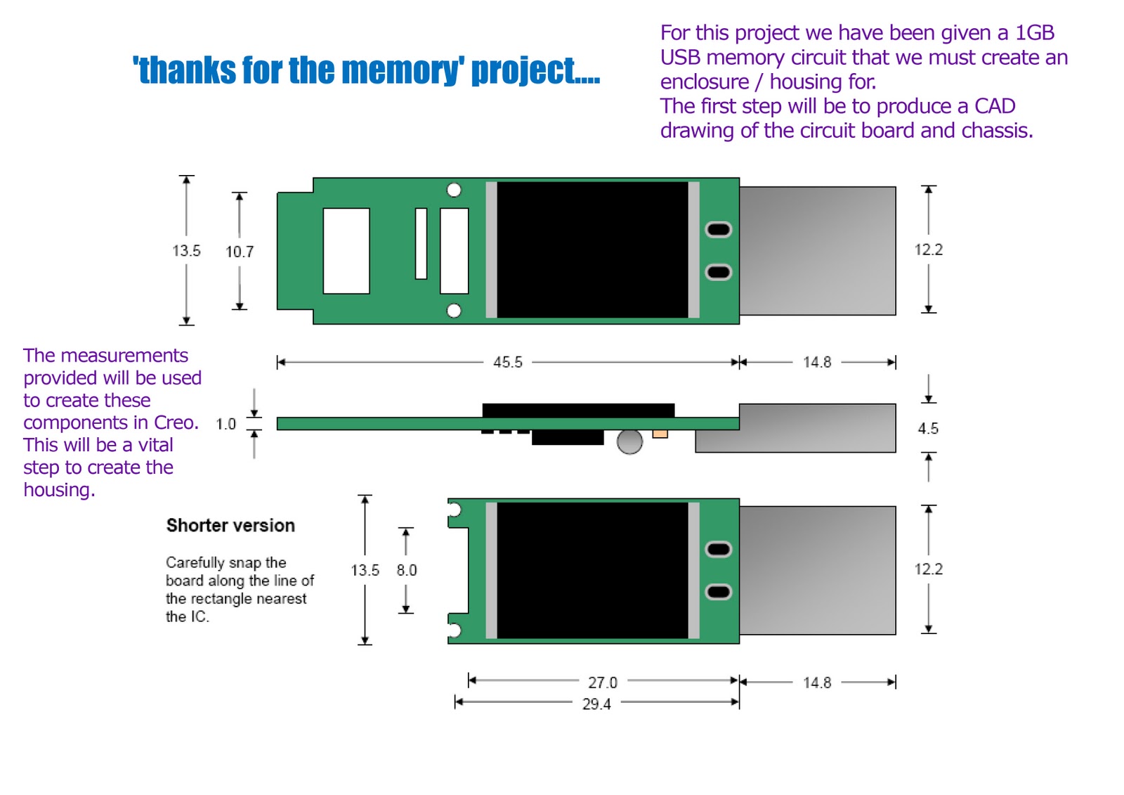 DB - CADCAM USB Project: USB Circuit CAD development