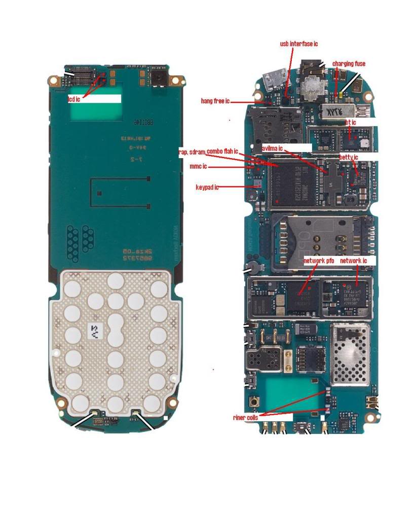 Gambar IC pada merek hp nokia: letak ic pada hp nokia