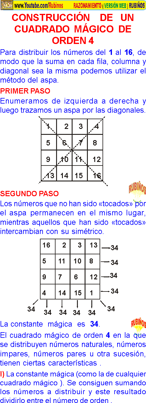 CUADRADOS MÁGICOS EJEMPLOS Y PREGUNTAS RESUELTAS DE HABILIDAD LÓGICO MATEMÁTICA PDF