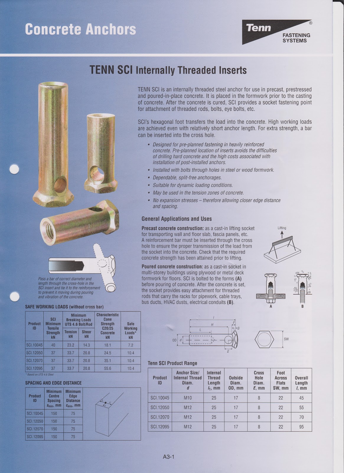 TENN HOLDINGS SDN. BHD: Concrete Anchor Systems