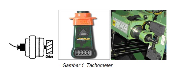 Mengenal Sensor Kecepatan ~ Computer and Electric