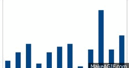 Algorithm: Thuật toán sắp xếp nhanh (quick sort) - Liferay, Java ...