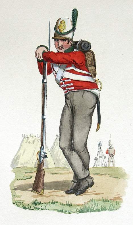 Waterloo in 20mm: Hanoverian Battalions at Waterloo