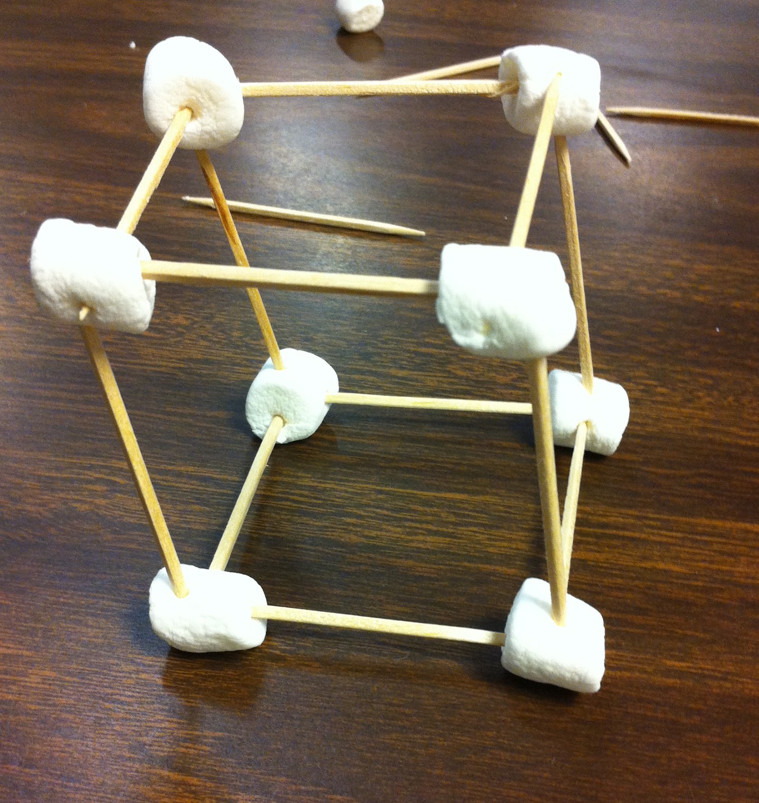 Mrs. Prince and Co.: Marshmallow Shapes!