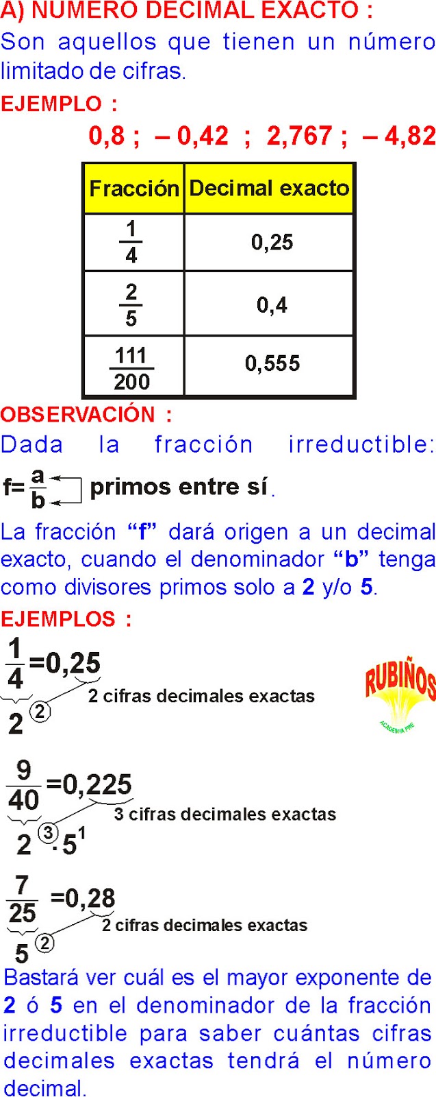 QUE ES UN NUMERO DECIMAL EXACTO Y COMO SE ORIGINA EJEMPLOS Y EJERCICIOS ...