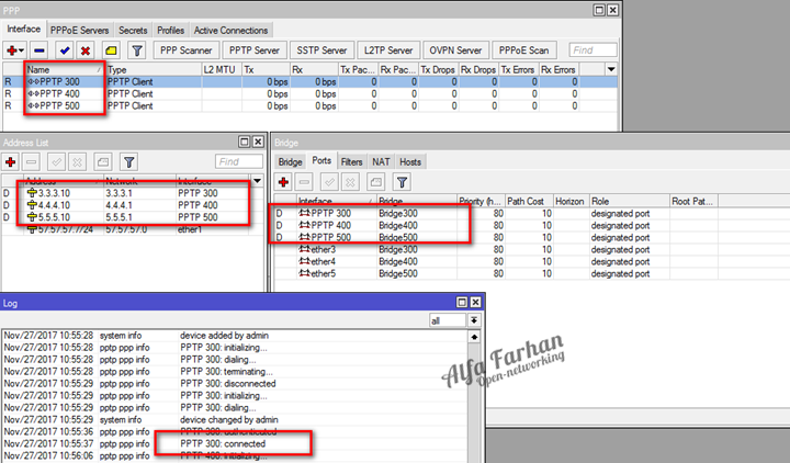 Network Infrastructure MAN 2 - Tunnel, Local Loop and Connecting Multi ...