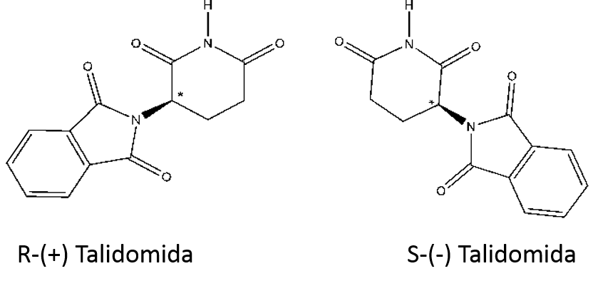 Química Orgánica para Biólogos: Unidad II