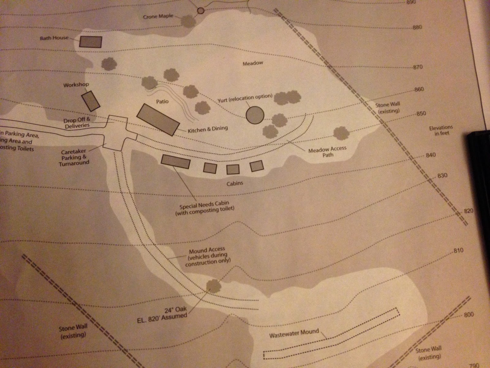 Faerie Camp Destiny Design Blog