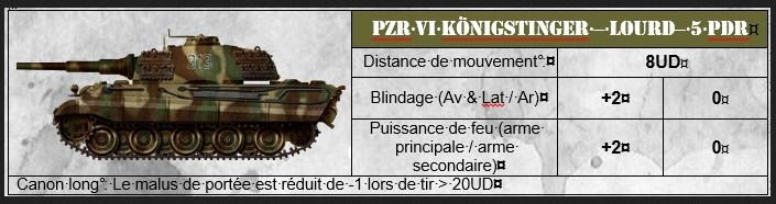 Pousse Plomb: Chef de char