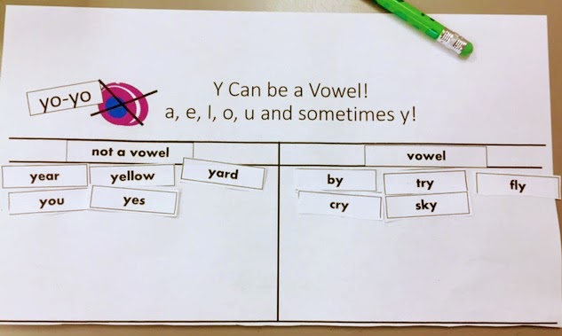 Reading2success: Sometimes Y is a Vowel and Sometimes it's Not!