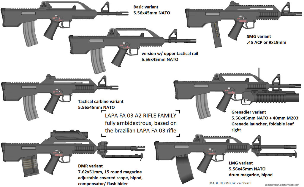 DITADURA E MILITARES NO BRASIL E PELO MUNDO - FÓRUM X