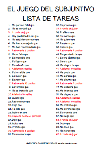 LACLASEDEELE: EL JUEGO DEL SUBJUNTIVO
