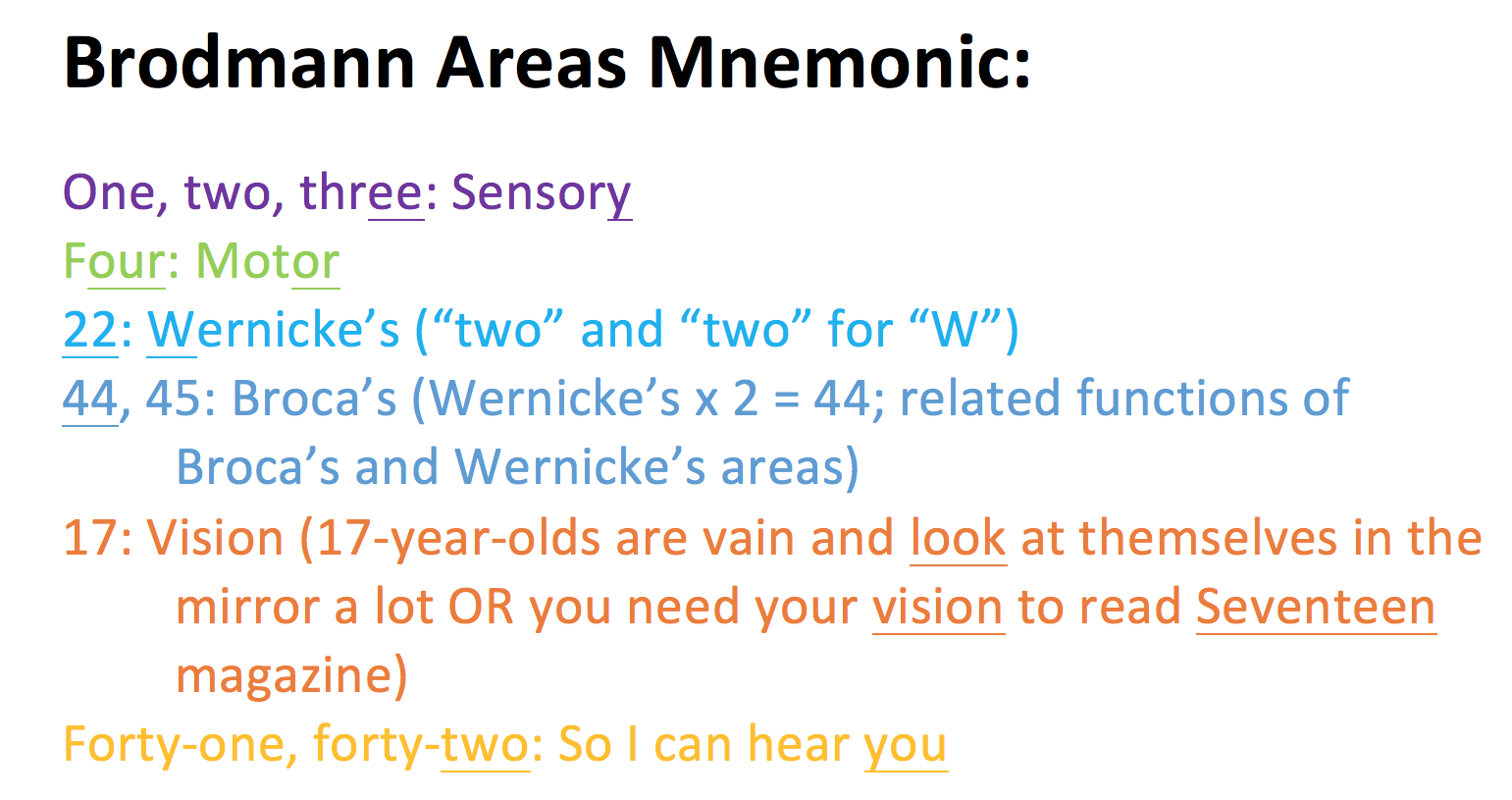 Medical School Mnemonics: Brodmann Areas Rhyme
