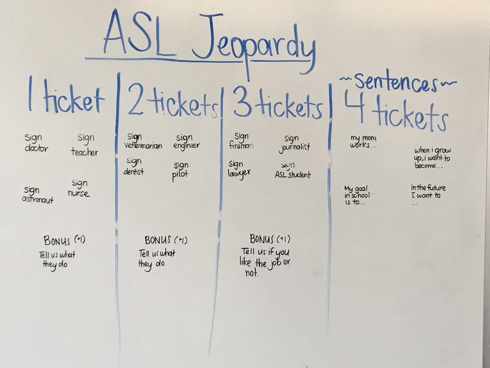 Teach Another Language to Kids (T.A.L.K.) Davis CA: Patwin Elementary ...