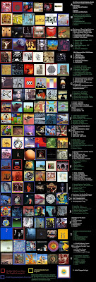 /mu/core: Essential Prog Rock (New)