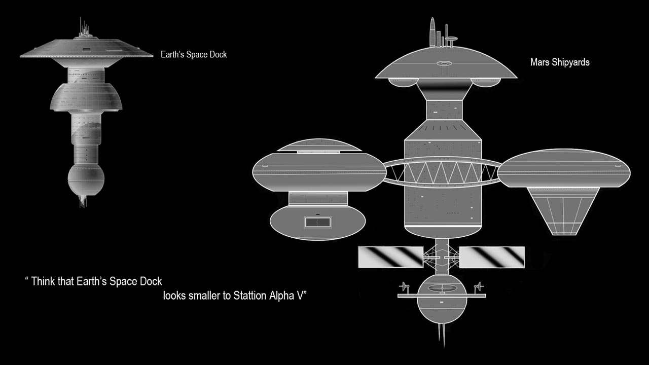 Starship Design: Starfleet and Federation Space Stations Scale Chart