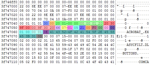 intro2CS-Cpp: ISO 9660 - Structure Part 2