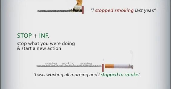 Click on: STOP TO + INFINITIVE vs STOP + -ING FORM