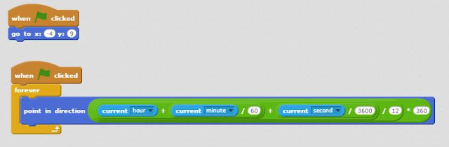 MakeTheBrainHappy: Scratch 101: Creating an Analog Clock