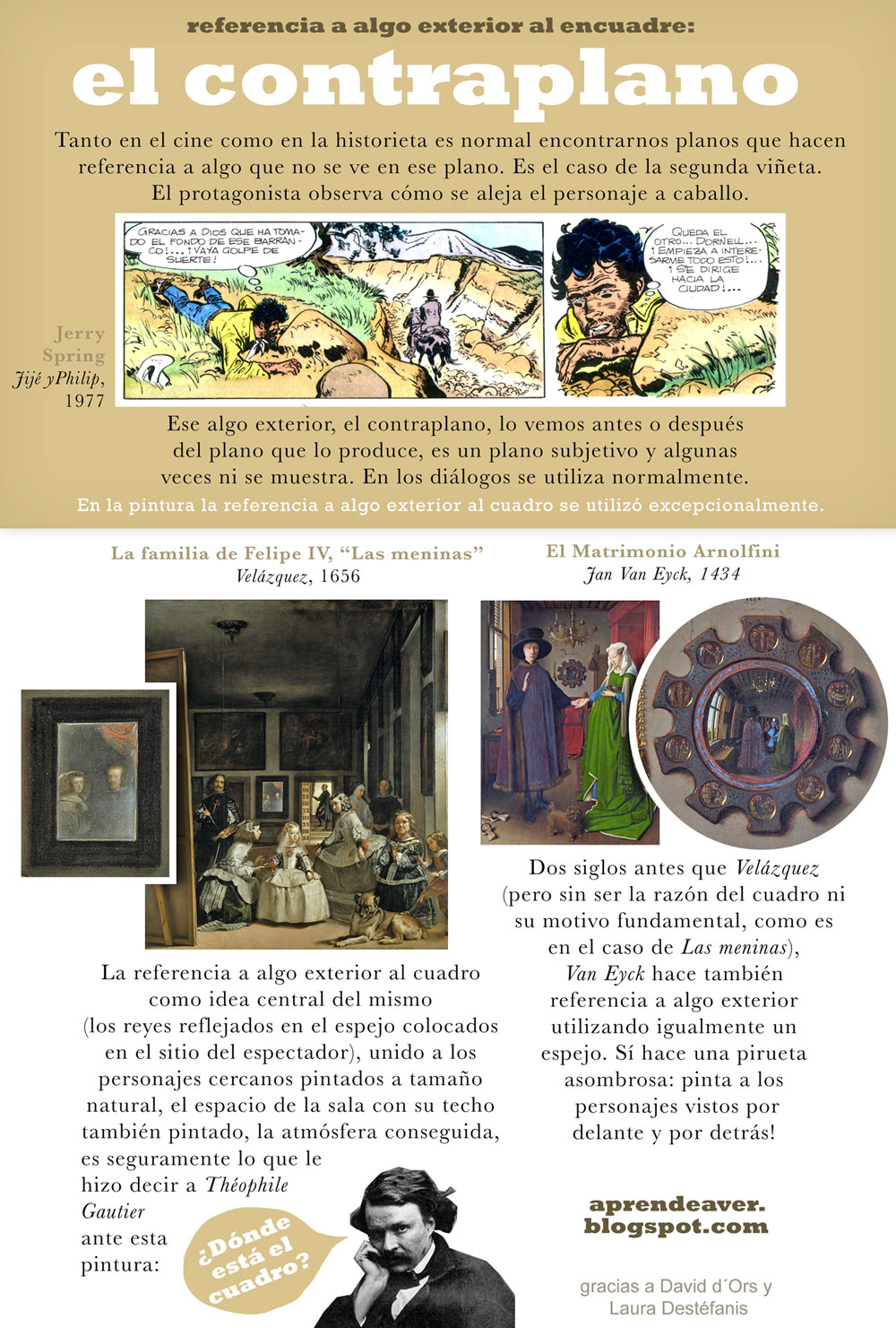 Aprende a ver: El contraplano