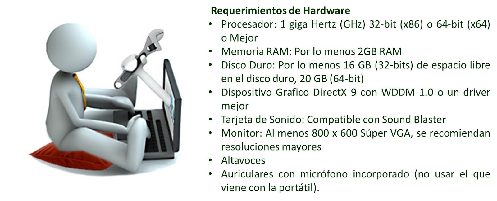Hojas Link Analizando Requerimientos De Sistema - Riset Hojas Link Analizando Requerimientos De Sistema - Riset