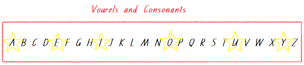 Random letter generator vowel and consonant - mytearena