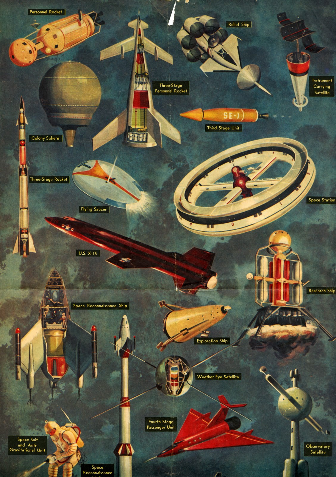 Dreams of Space - Books and Ephemera: "U.S. Space Hardware-- Today and ...