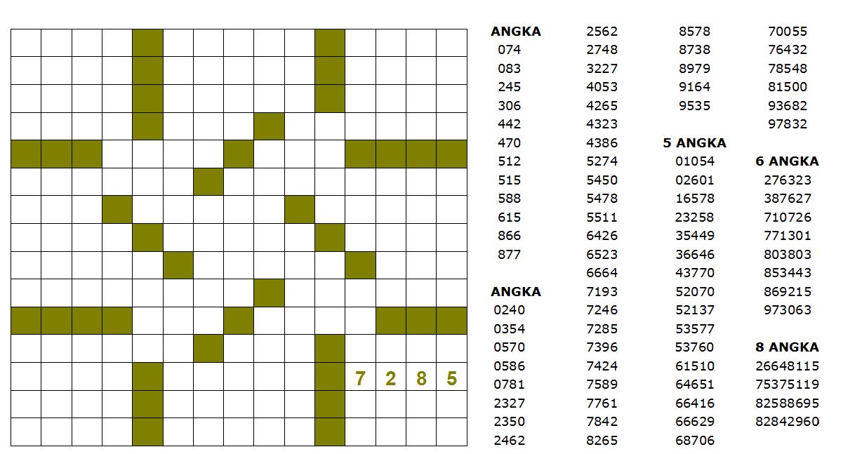 [aldonata]: TTS ANGKA 1004