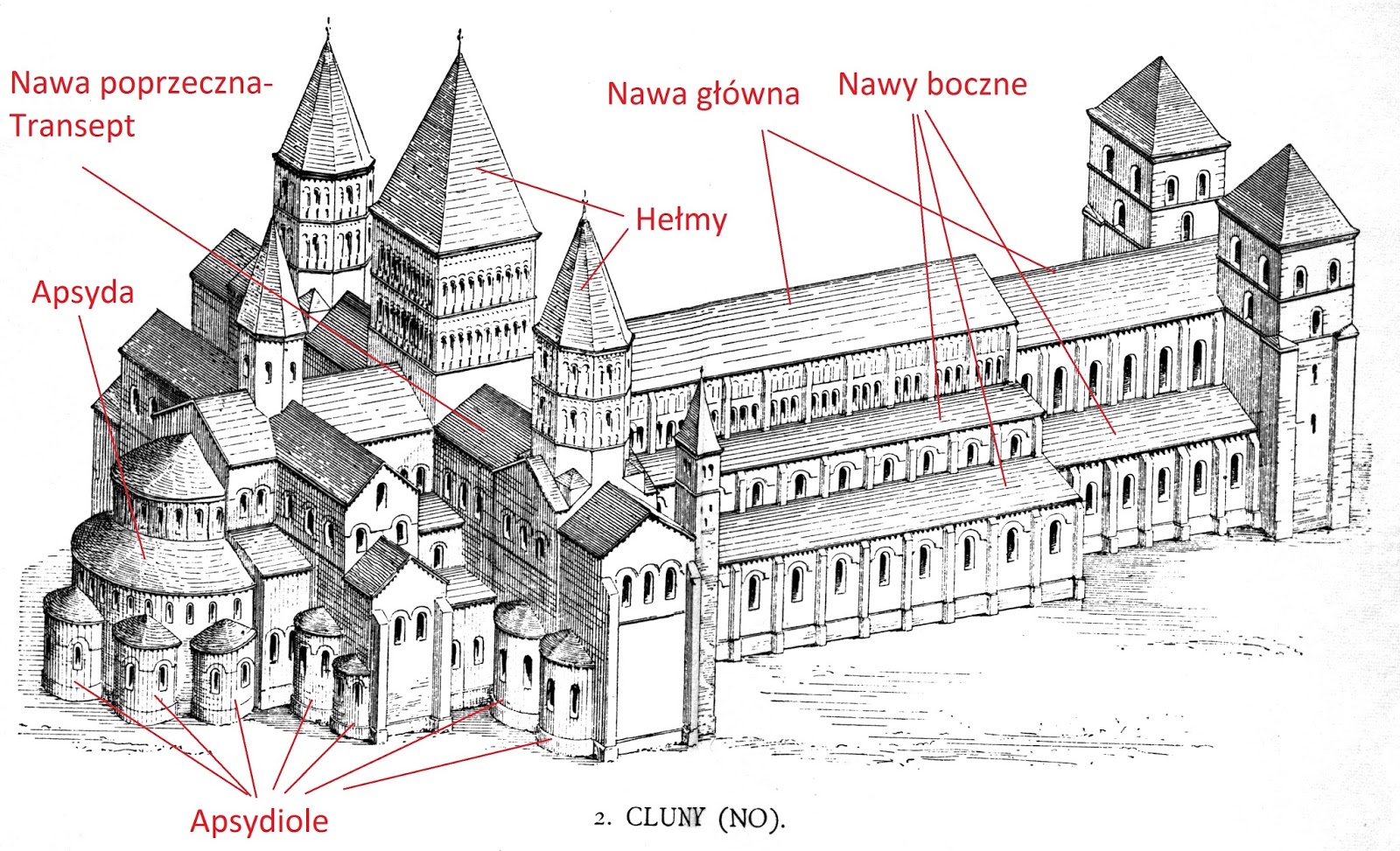 Artystyczne Ciekawostki Marcysibush: Historia Sztuki Średniowiecza ...