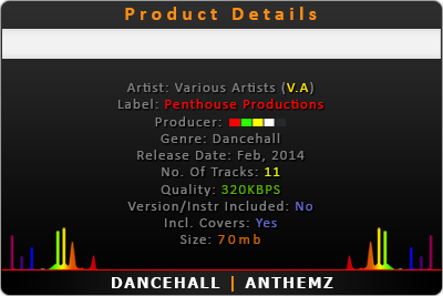 POCO MAN JAM RIDDIM CD (2014) | DANCEHALL | ANTHEMZ