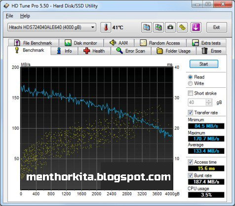 Download HD Tune Pro 5.7 Portable Free - Menthor Kita