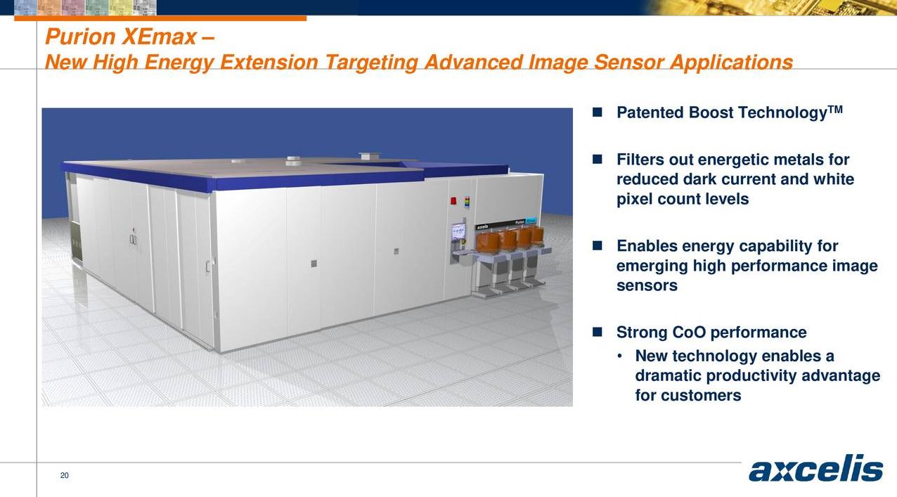 Image Sensors World: Axcelis Talks about 12MeV Ion Implanter for Image ...