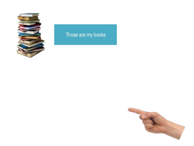 PRONOMES DEMOSTRATIVOS: THIS, THAT, THESE, THOSE. | VPFI