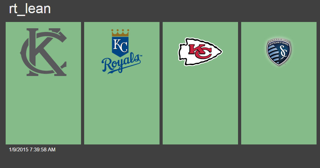 Python TextBlob Sentiment Analysis ~ thejoestory #tech