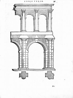 vivir el arte: Arquitectura romana