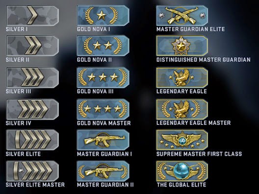 April 2014 | Rabbit LLC - Denver Adwords PPC, SEM, SEO, and Design