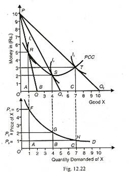 Economics Commerce & Management - Prof. Ghadoliya: Explain the concepts ...