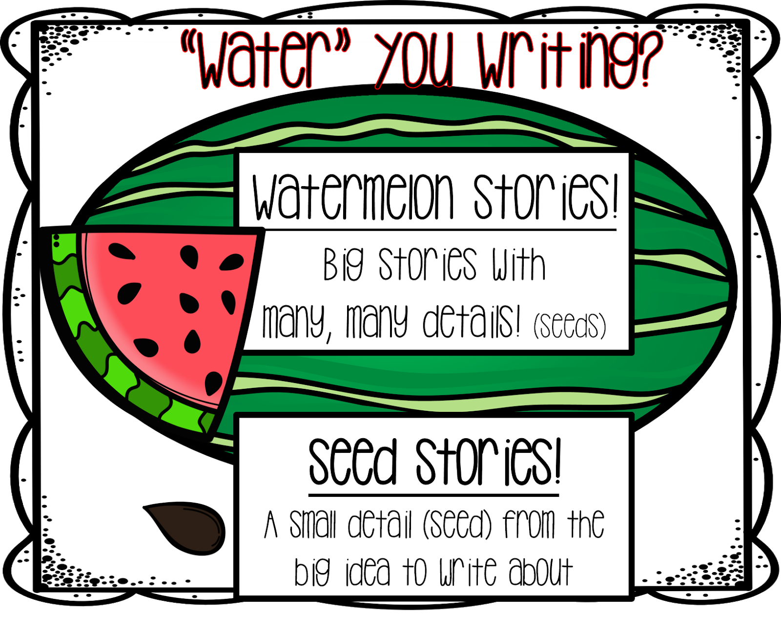 First Grade Wow: "Water" You Writing? And a Year of First Grade Word Work
