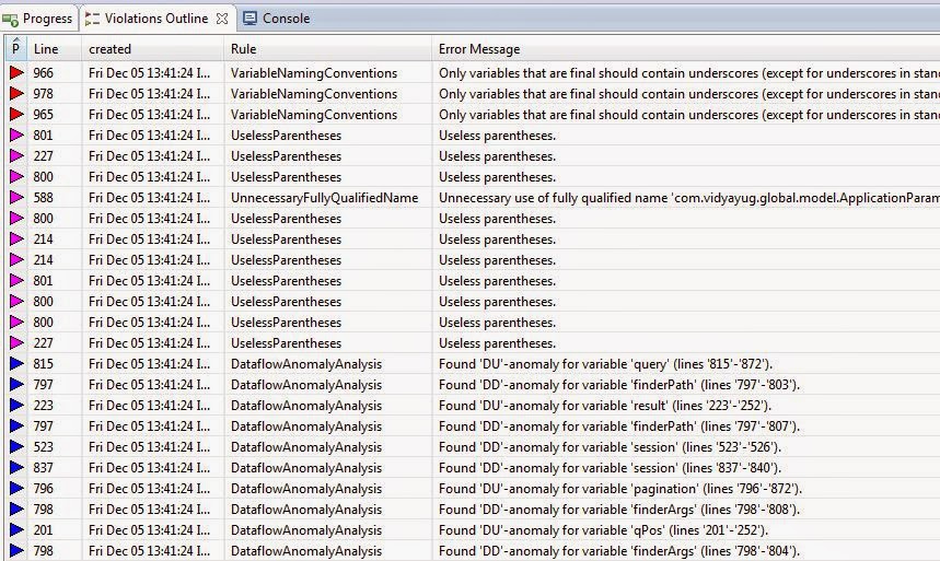 Install Pmd Tool In Our Eclipse Environment ~ Java Code Creators