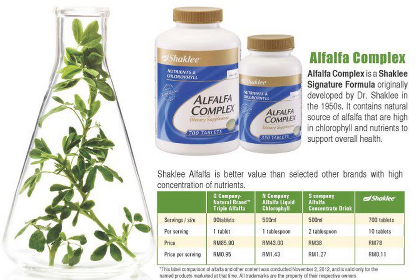 Alfalfa Complex - GoSihats