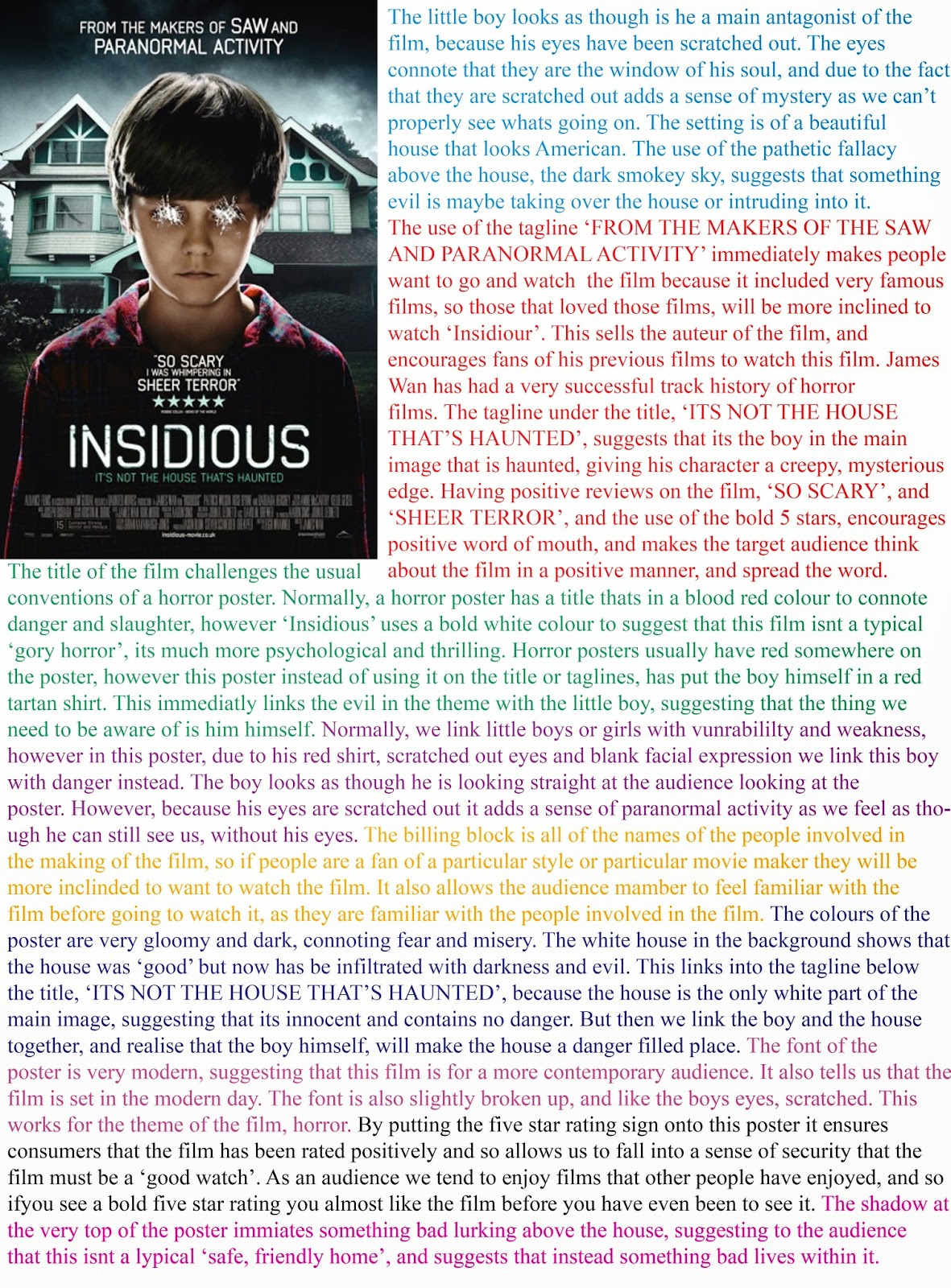 Mia's A2 Media Blog: 'Insidious' film poster analysis