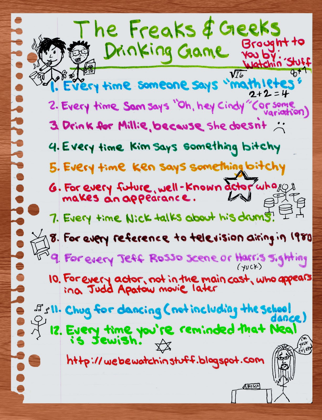 Watchin' Stuff: The Watchin' Stuff Freaks and Geeks drinking game!